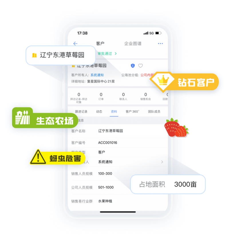 智慧农牧行业CRM系统解决方案_农牧行业CRM数字化管理方案 - 销售易CRM