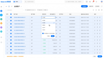 【Neo上新】重磅！销售易NeoUI全新上线，用户体验与业务效率双焕新 - 销售易CRM(仁科互动)