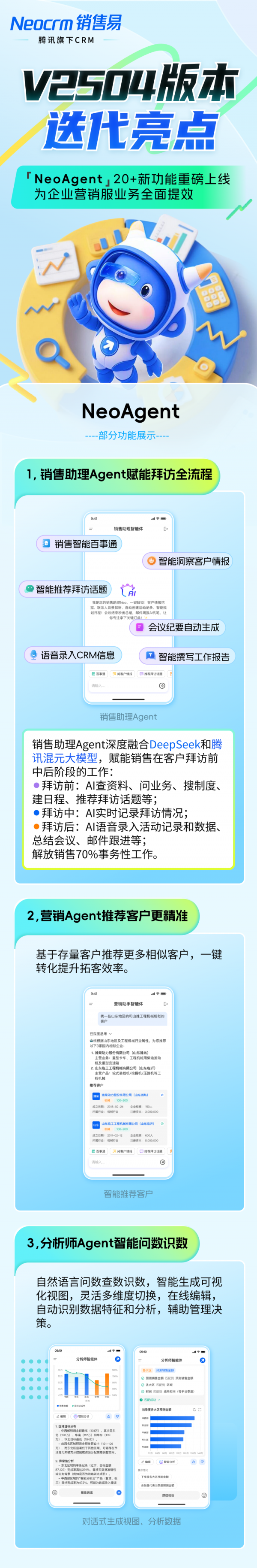 【Neo上新】销售易CRM发布V2504版本，20+AI能力重磅上线！ - 销售易CRM(仁科互动)